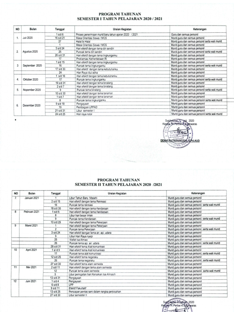 PROTA Tahun 2020-2021 | PDF