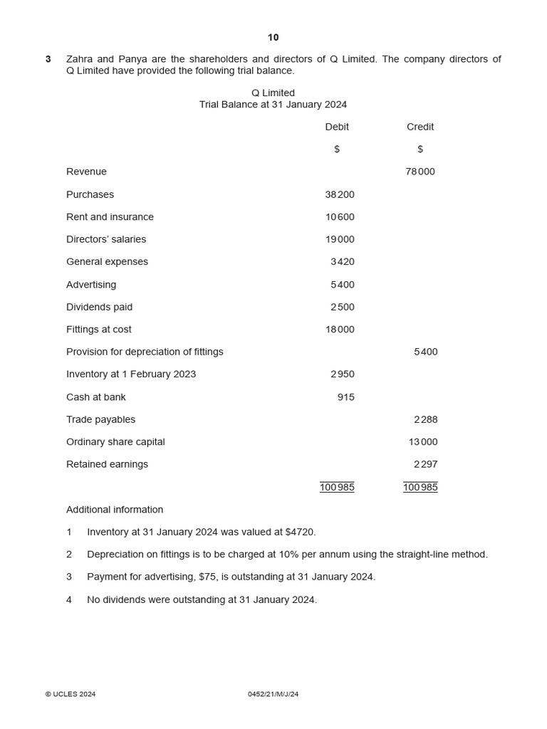 0452 - s24 - QP - 21 - Financial Statements Companies | PDF | Debits And Credits | Corporations