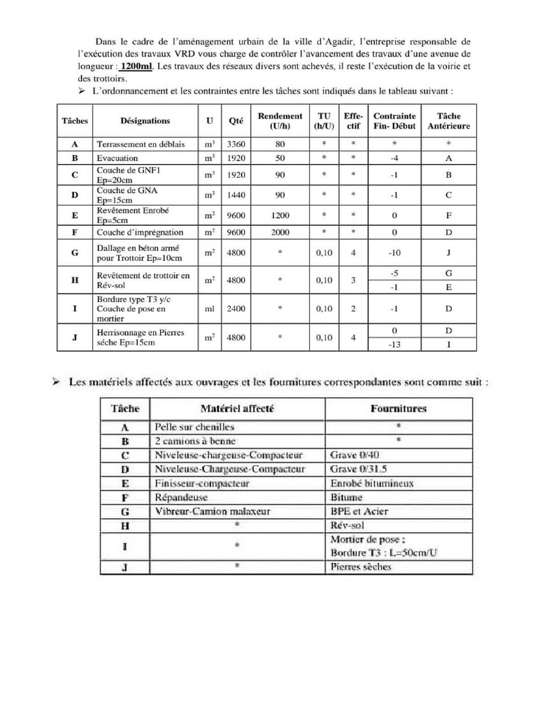 Etude de Cas VRD | PDF