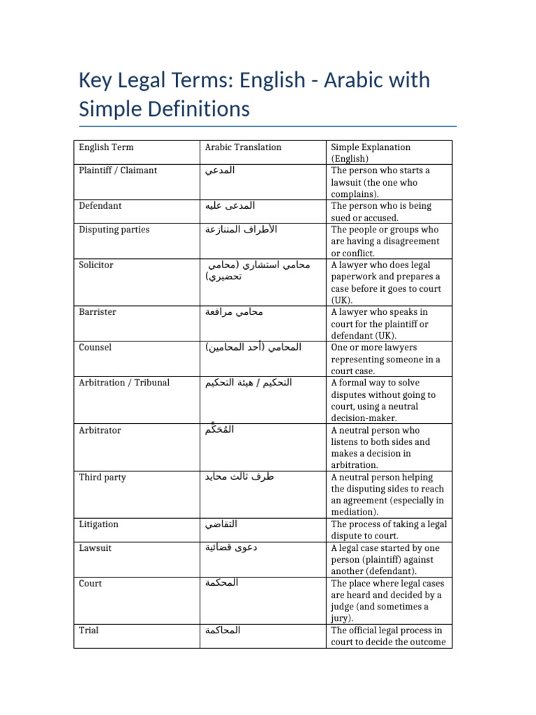 Legal Key Terms English Arabic | PDF | Lawsuit | Mediation