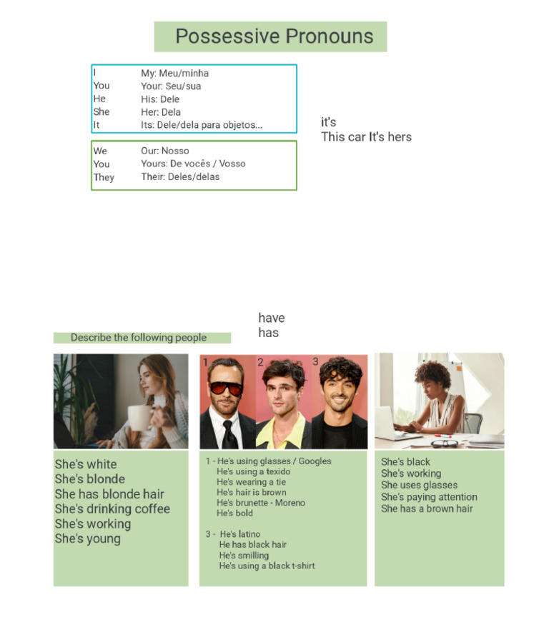 Possessive Pronouns - Natalia | PDF