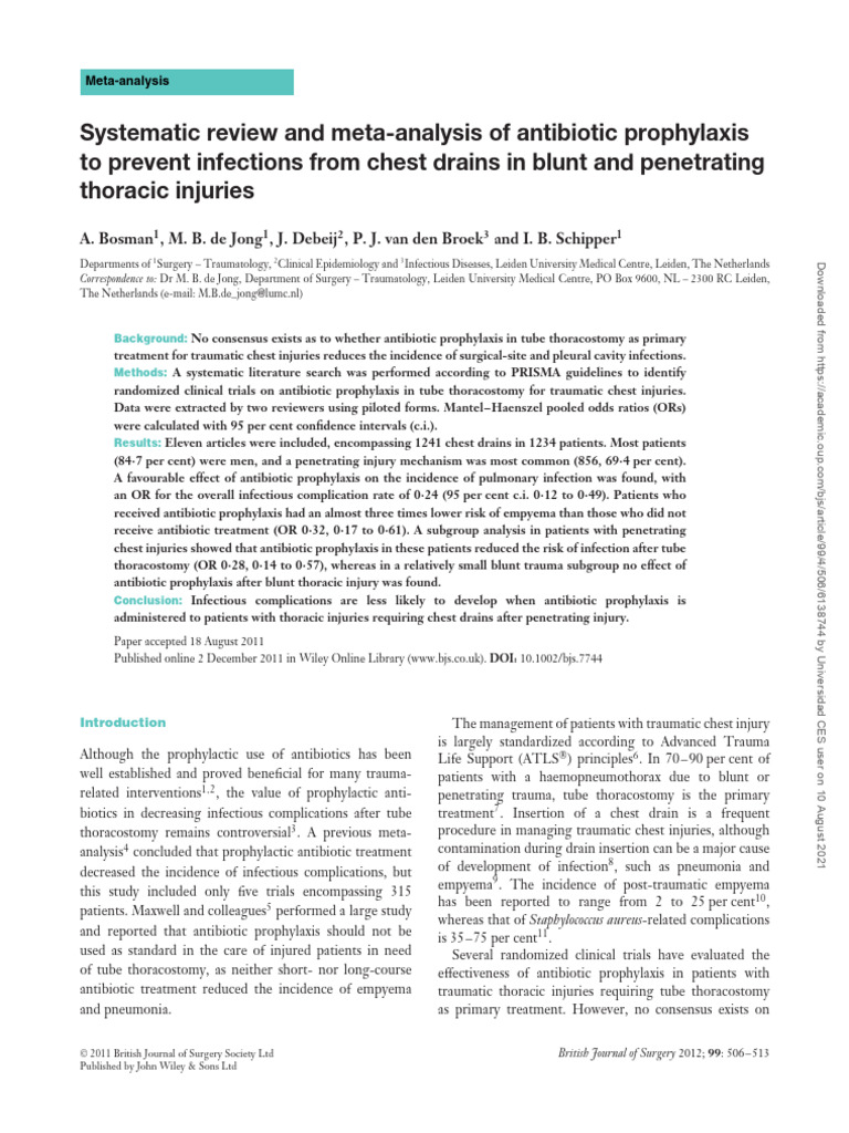 Systematic Review and Meta-Analysis of Antibiotic Prophylaxis To ...