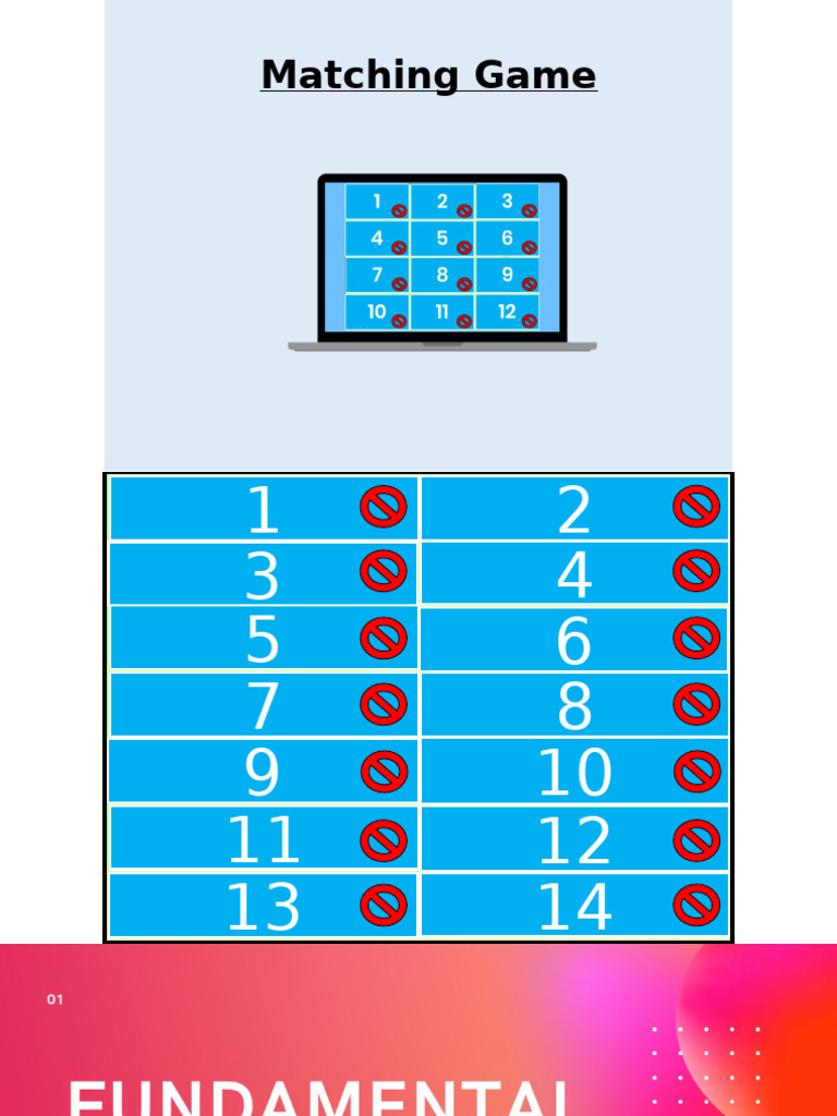 Module 4 2 Fundamental Operations On Integers | PDF
