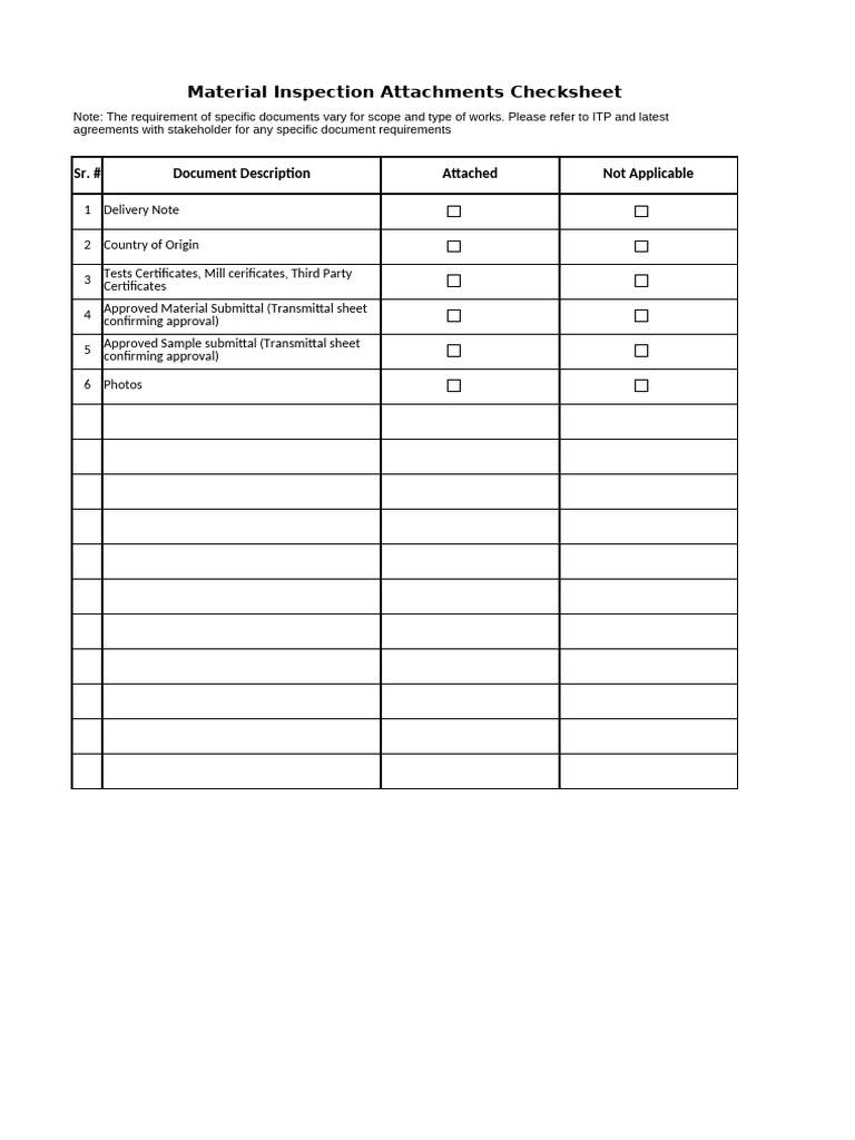 Material Inspection Checklist Guide | PDF