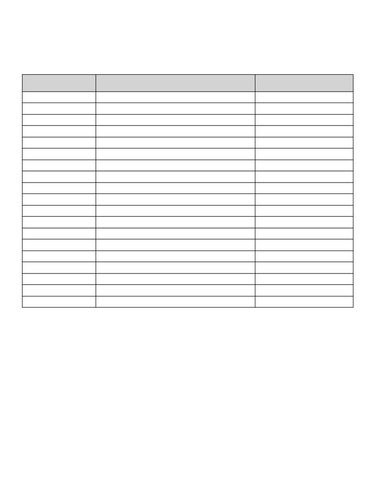 Rhetorical Analysis Vocabulary Chart | PDF | Public Speaking | Rhetoric