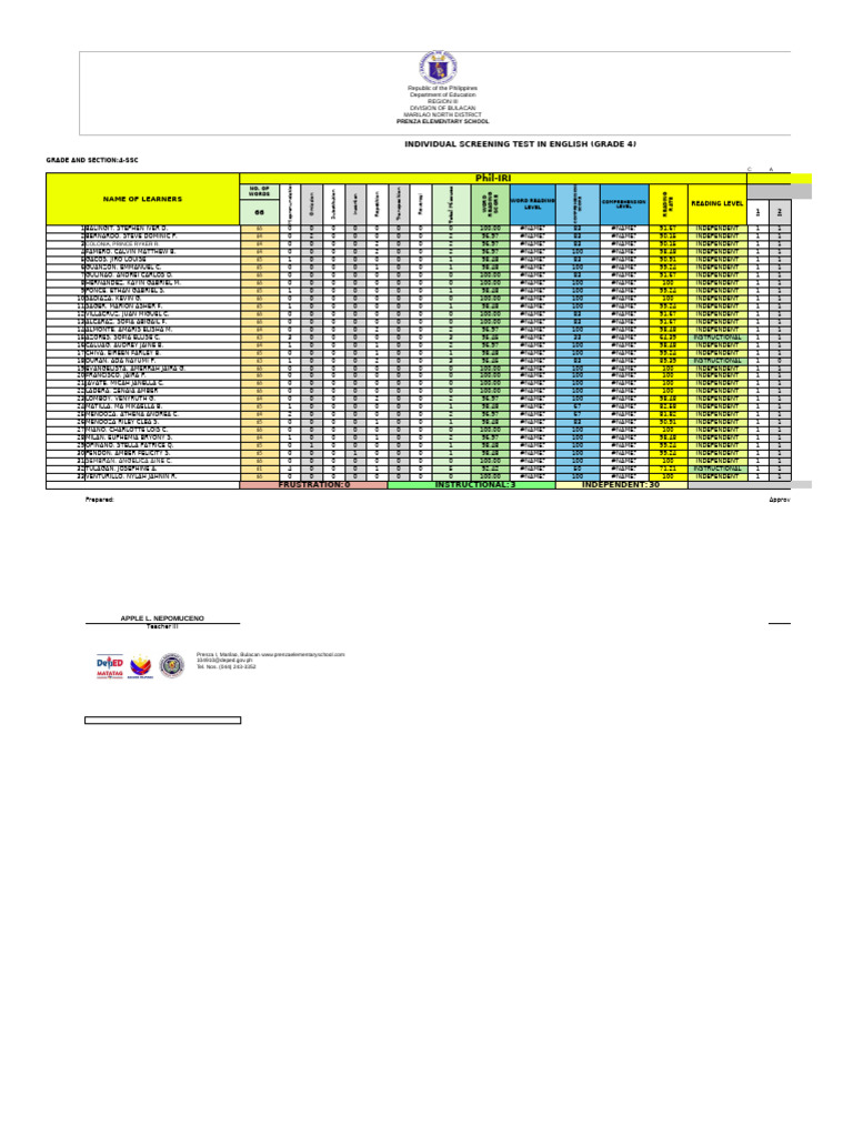 Individual Screening Test in English 2 | PDF | Reading (Process ...