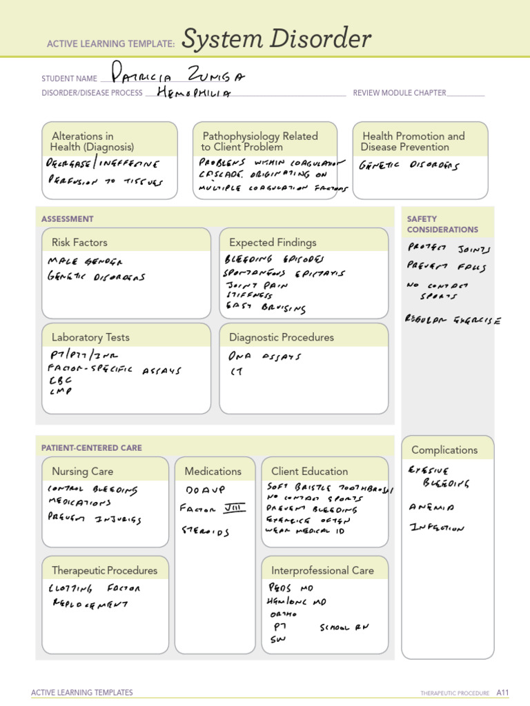 Peds Cms Practice B Templates | PDF | Coagulation | Medical Diagnosis