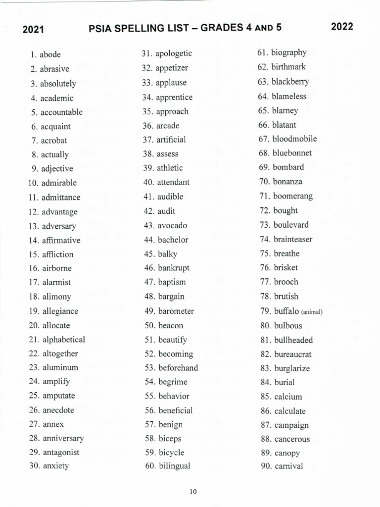 PSIA 2021-2022 Spelling List Grade 4-5 | PDF
