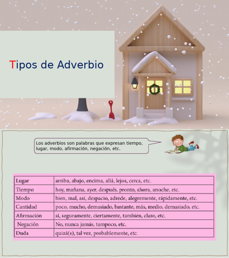 El Adverbio: Algunos Tipos de Adverbios | PDF