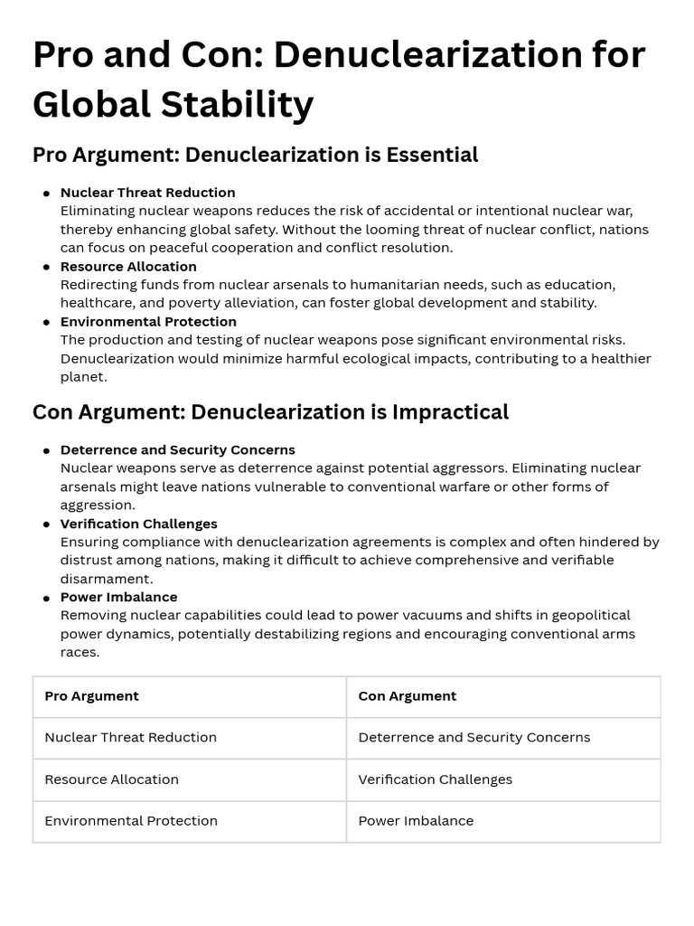 Pro and Con Denuclearization For Global Stability | PDF