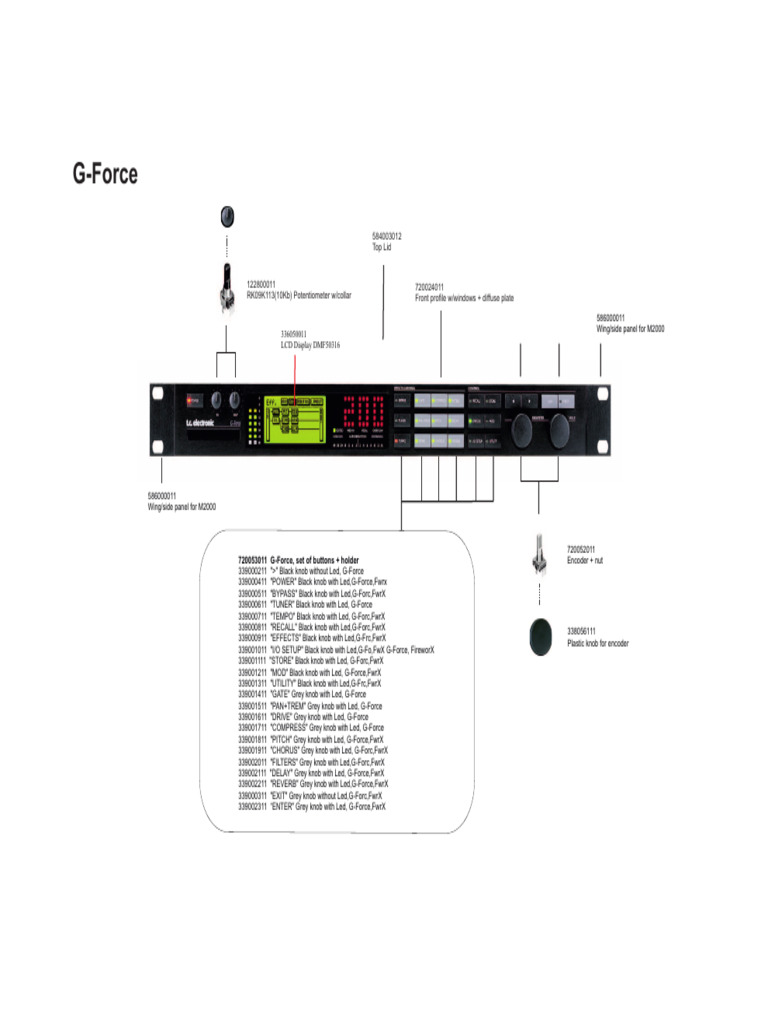 G-Force Components and Knobs List | PDF | Electronics