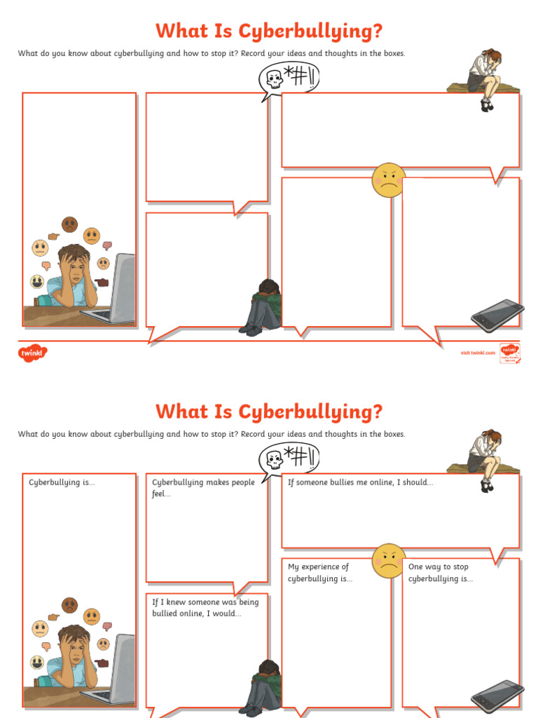 Cyberbullying Activity | PDF