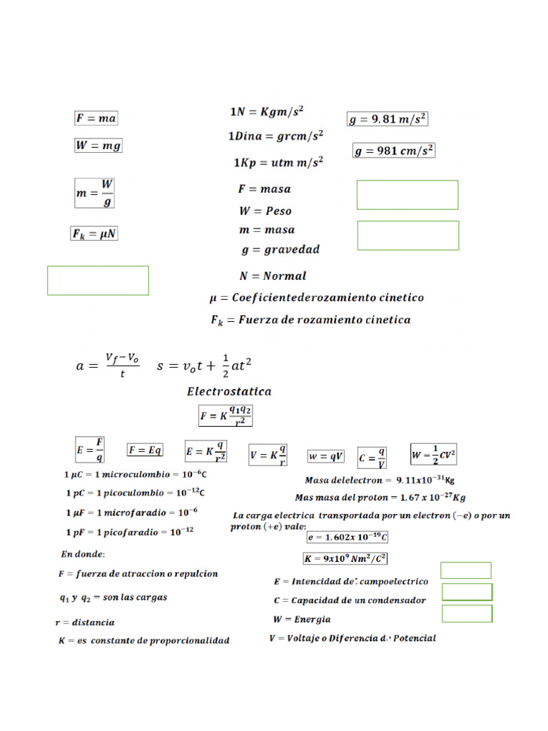 Formulario de Fisica | PDF