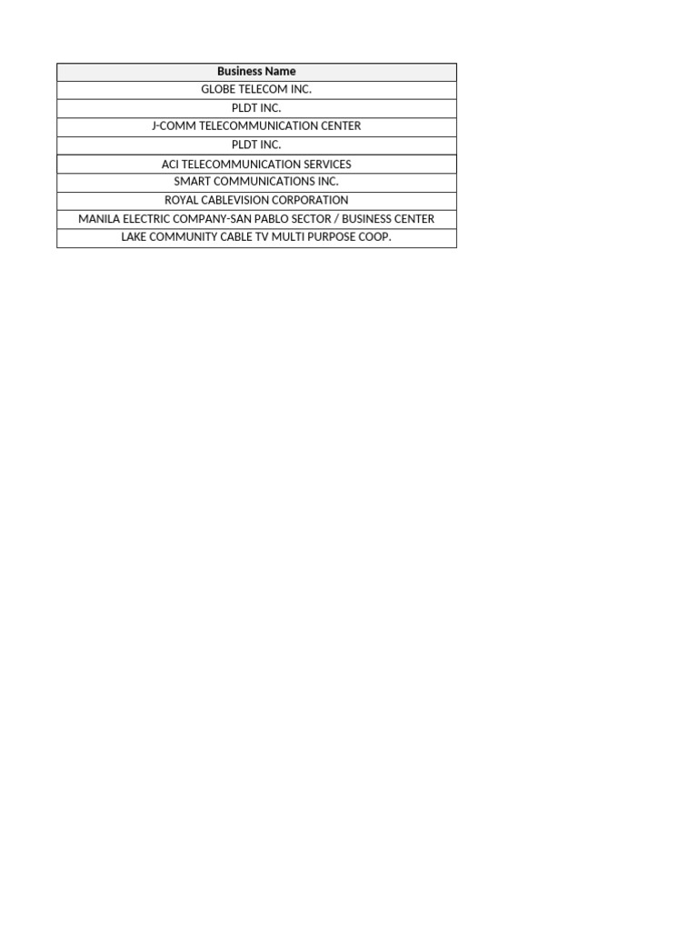 List of Cable, Telecom, and Power Companies (1!12!24) | PDF