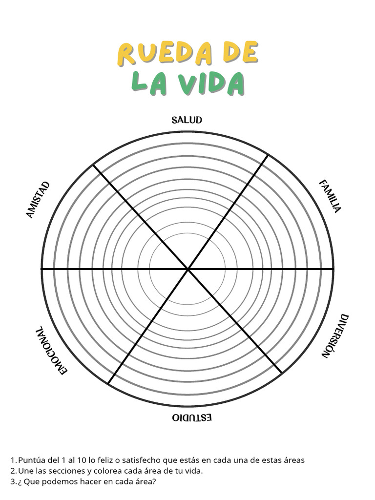 Rueda de La Vida | PDF