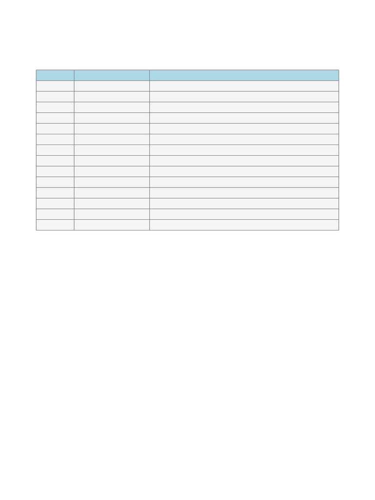 2-Day Histology Study Schedule | PDF