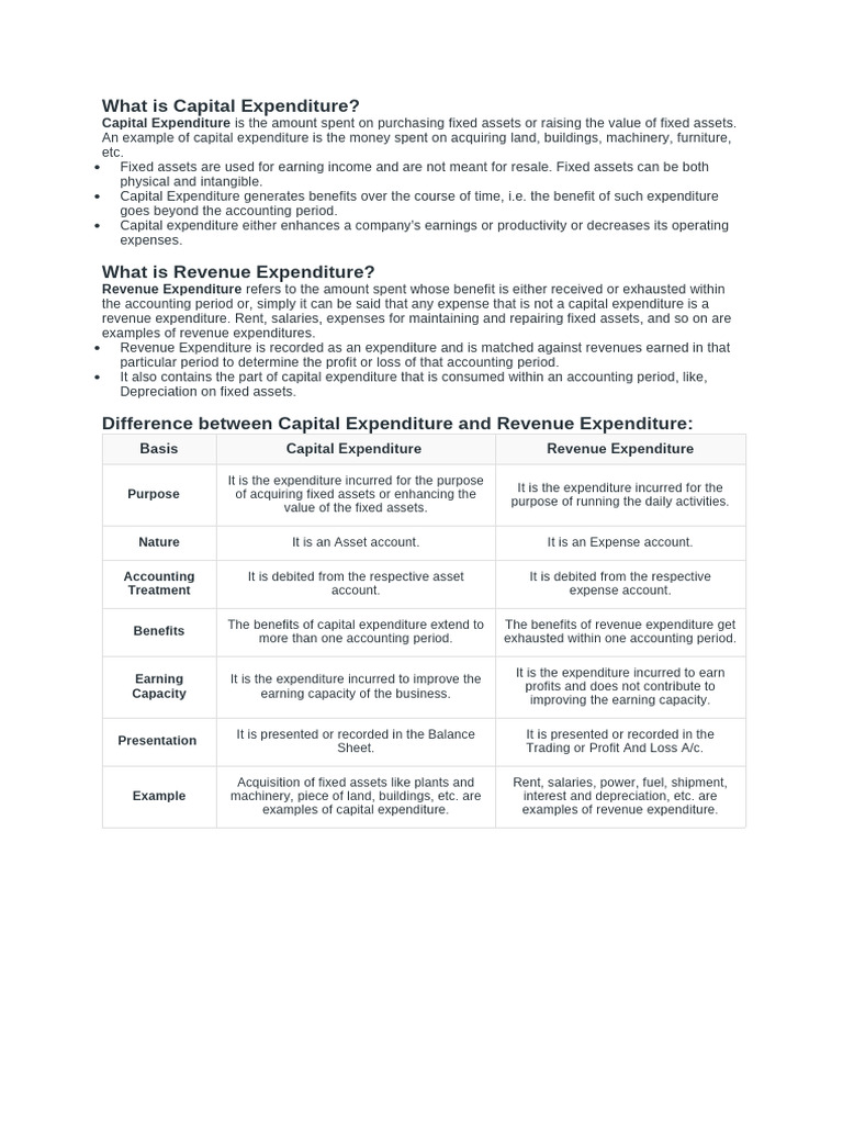 Capital Expenditure Explained | PDF | Expense | Fixed Asset