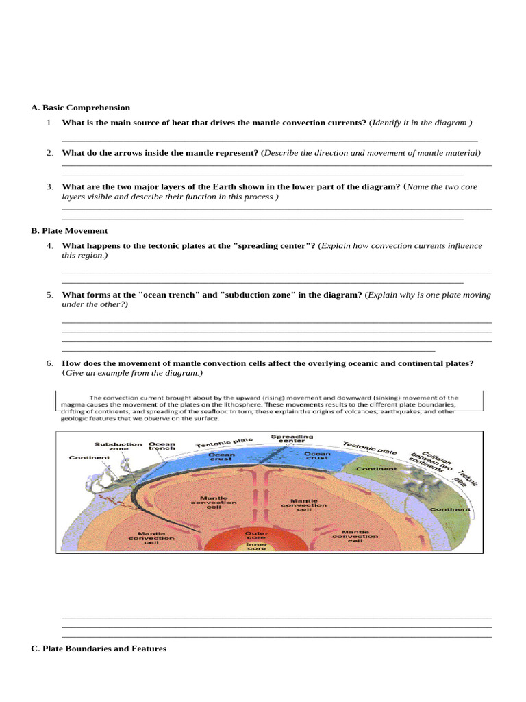 Activity Convection Currents | PDF | Plate Tectonics | Earth Sciences