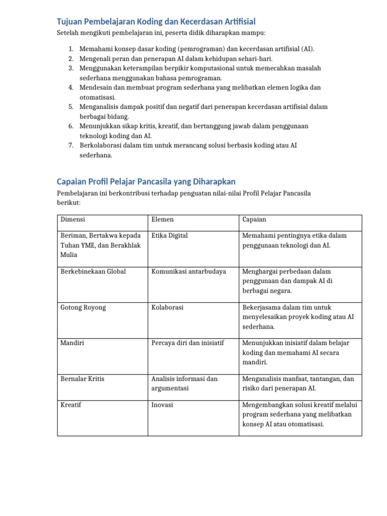 Pembelajaran Koding dan AI untuk Pelajar | PDF