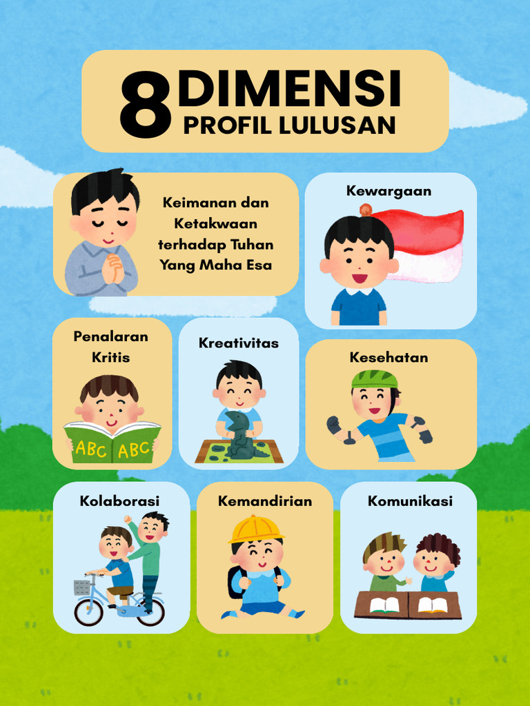 Dimensi Profil Lulusan Poster Pendidikan Berwana Gaya Ilustratif | PDF