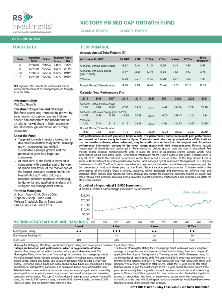 Victory RS Mid Cap Growth Fund Q2 2025 | PDF | Financial Risk | Investing