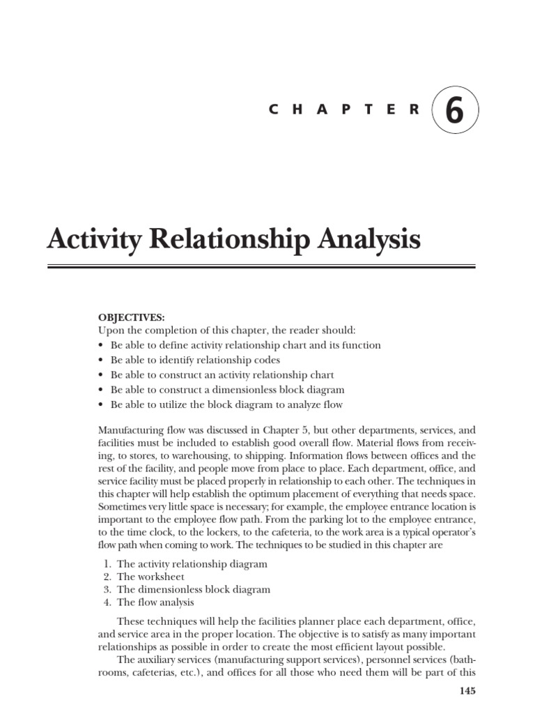 Activity Relationship Diagram Techniques | PDF | Quantitative Research