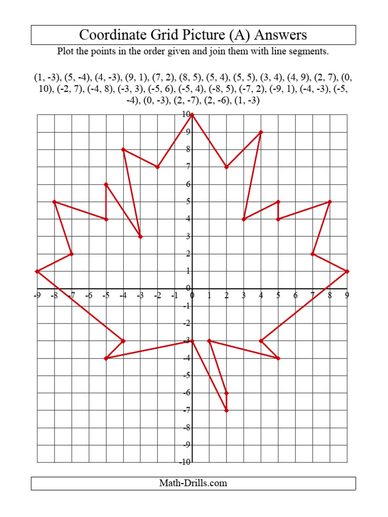 Geometry Worksheet - Plotting Coordinate Points Art - Red Maple Leaf ...