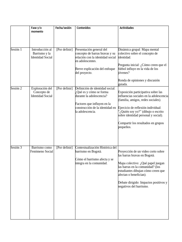 PP2 Nov2024 Correción | PDF | Violencia | Comunidad