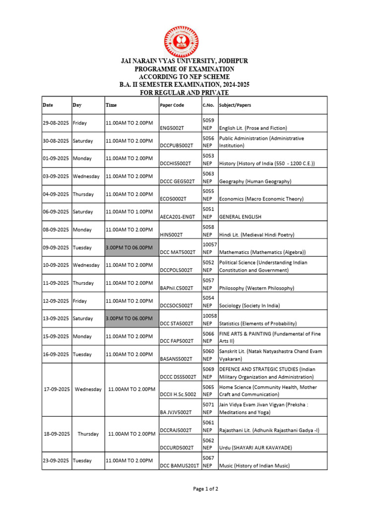 BA II Semester Exam Schedule 2025 | PDF | Science | Liberal Arts Education