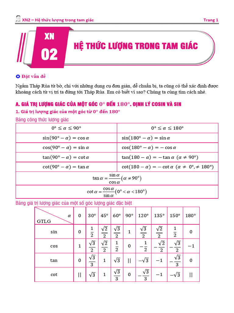 xn2 H TH C L NG Trong Tam Gi C 175173006987263778259 | PDF