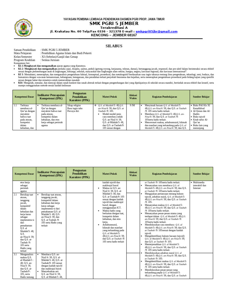 Silabus XI 2022-2023 | PDF