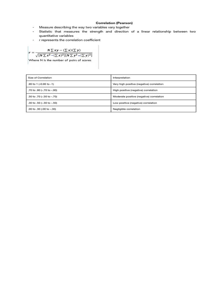 Correlation (Pearson) | PDF