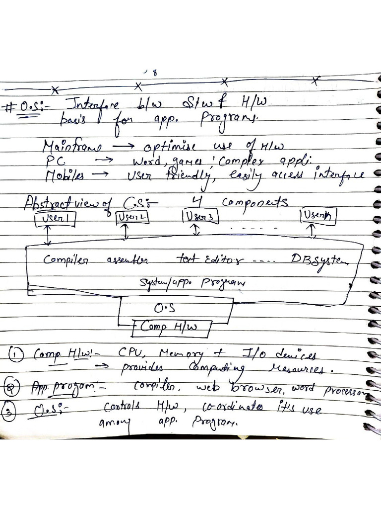Unit - 1 Operating System | PDF