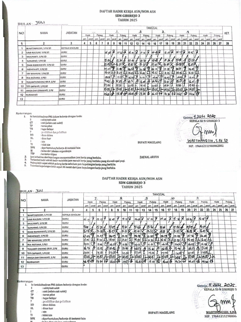 Absen | PDF