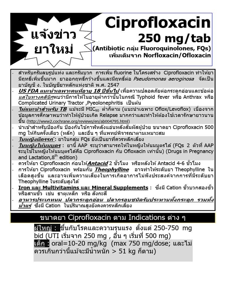 Ciprofloxacin | PDF