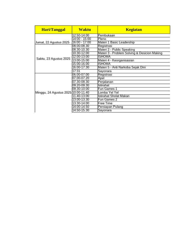 Rundown LDK | PDF