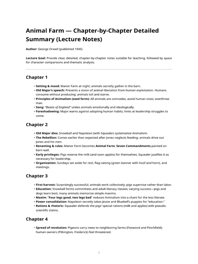 Animal Farm Chapter Summaries | PDF