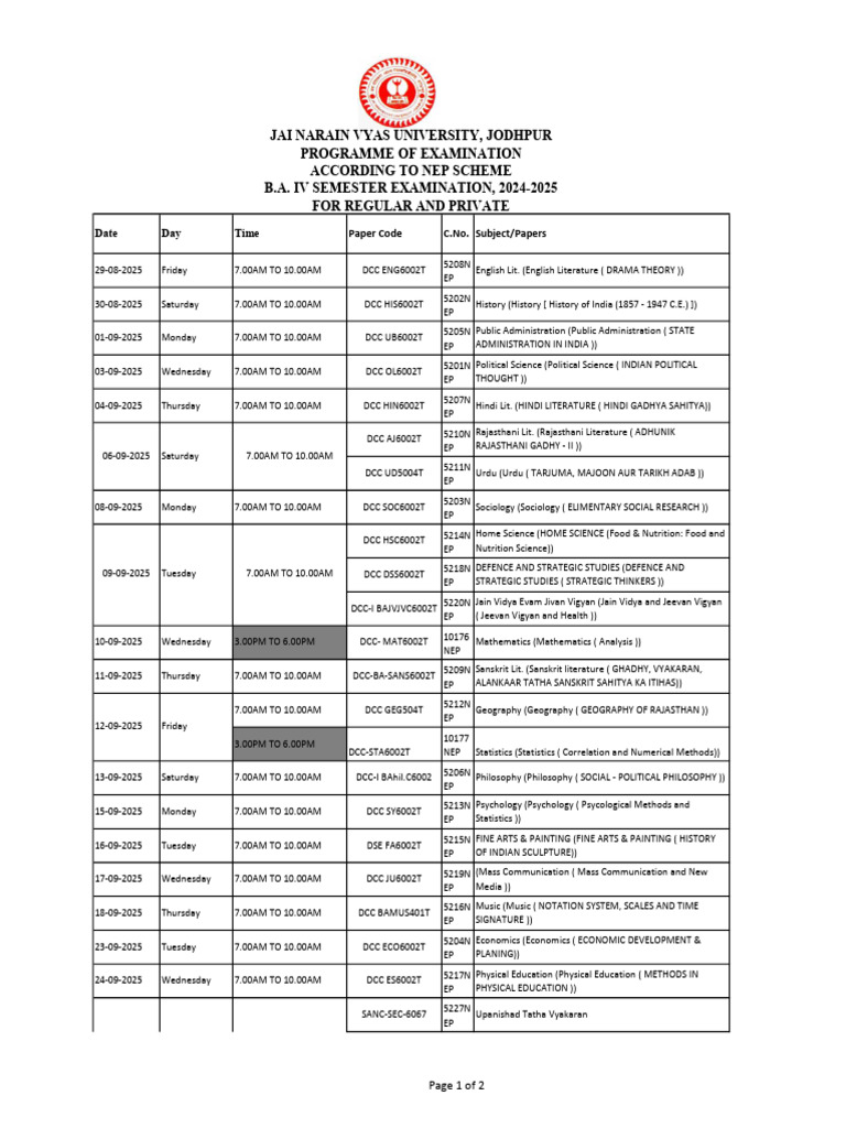 Ba Fourth Semester Nep Scheme Examination 2025 For Regular and Private ...