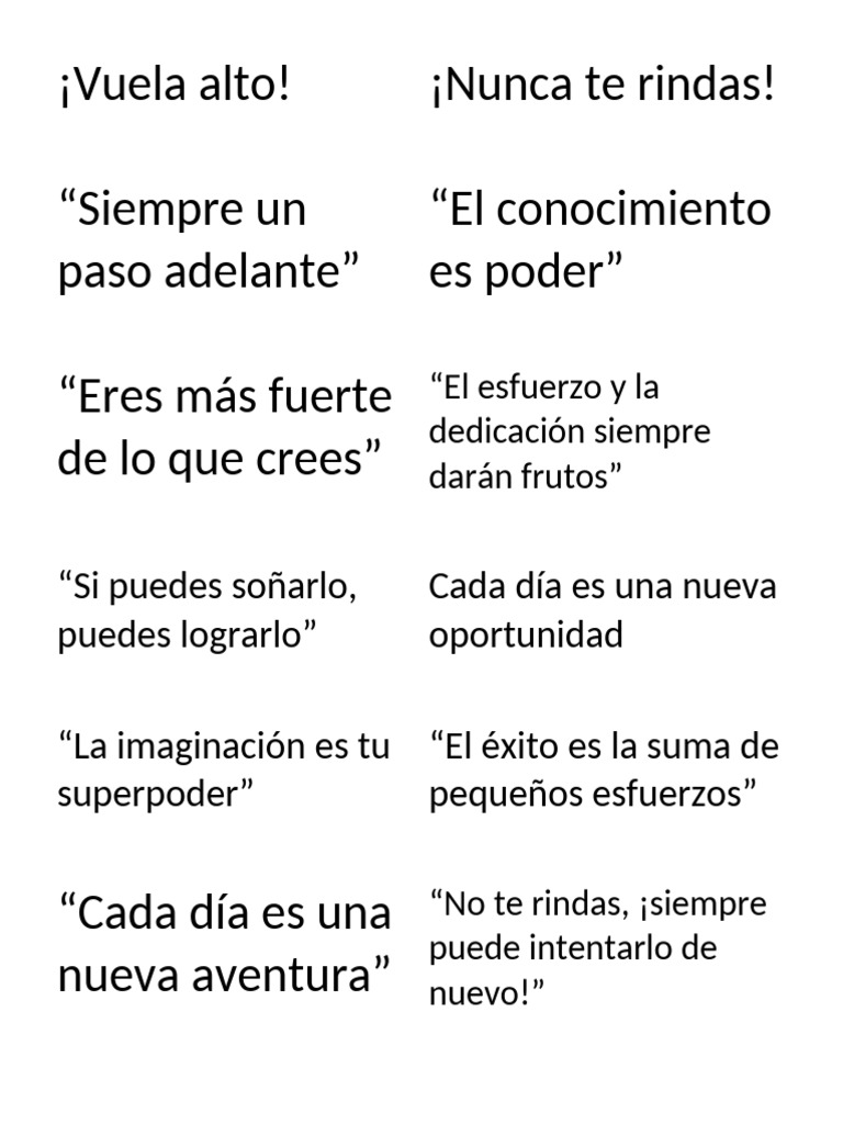 Frase Motivacionales | PDF