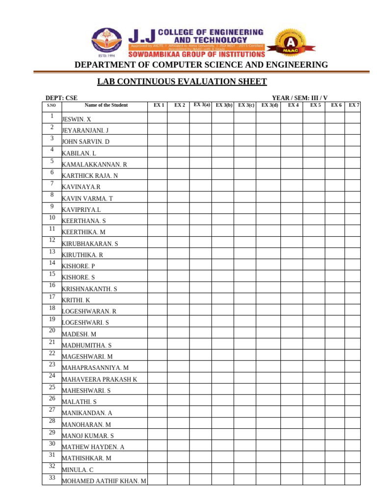 CN Lab Evaluation Sheet | PDF