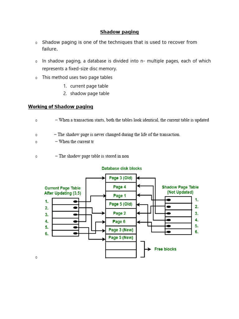 Shadow Paging | PDF