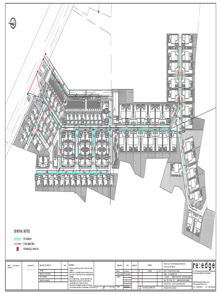 Master Plan | PDF