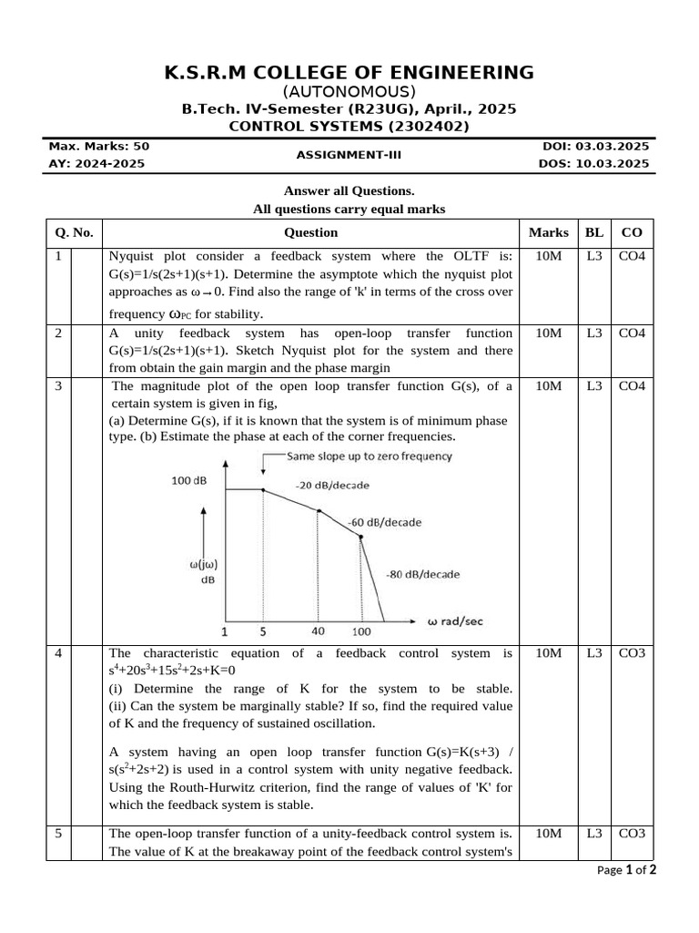 Control Systems Assignment April 2025 | PDF | Feedback | Signal Processing