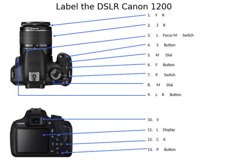 Label Task Template Green 2 | PDF