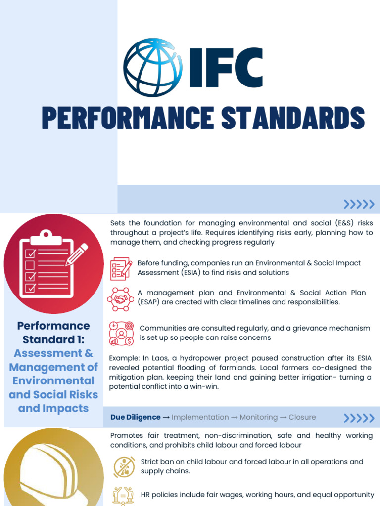 IFC Performance Standards | PDF | Occupational Safety And Health | Risk