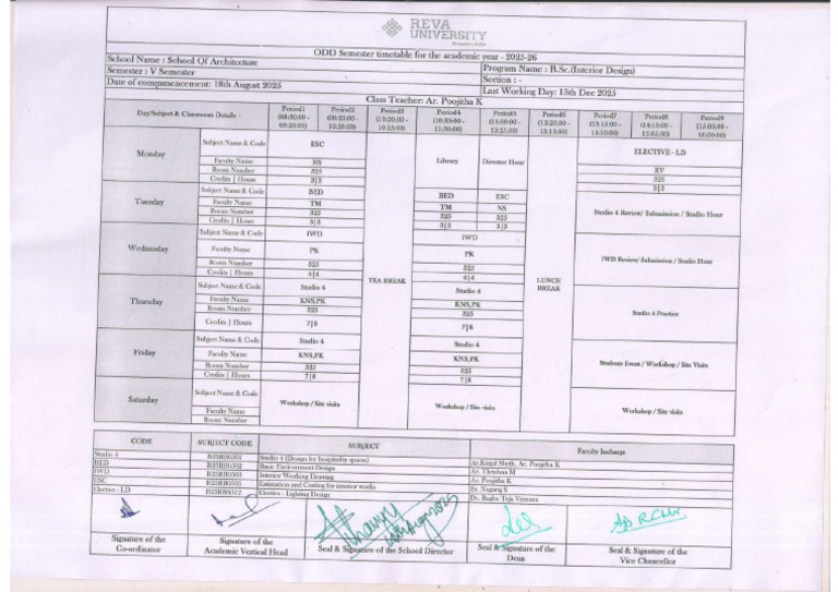 V Semester B.sc. ID Time Table AY 2025-26 - Approved | PDF