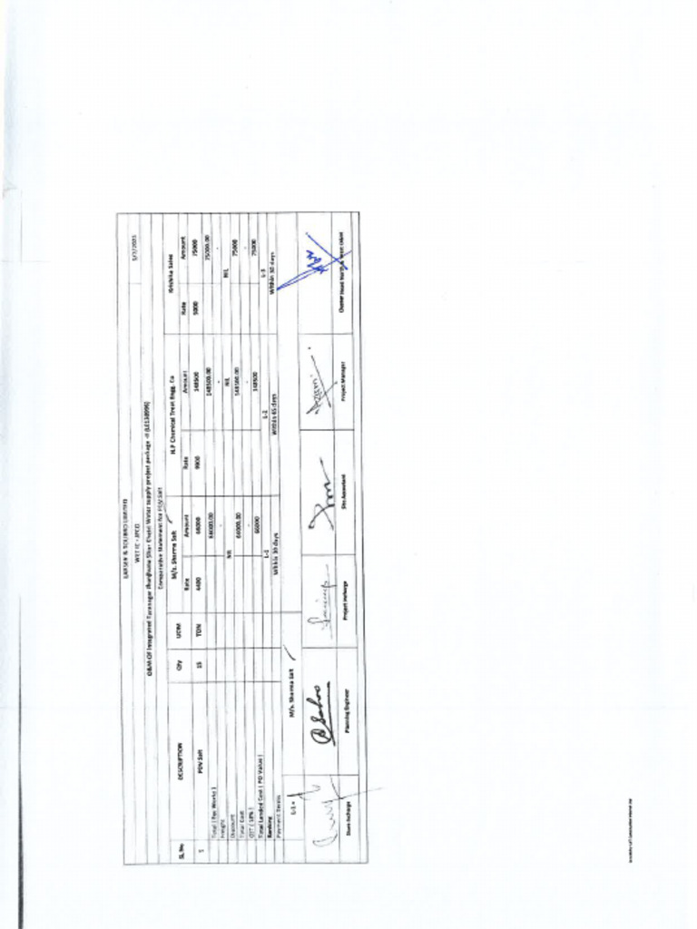CS PDV Salt | PDF