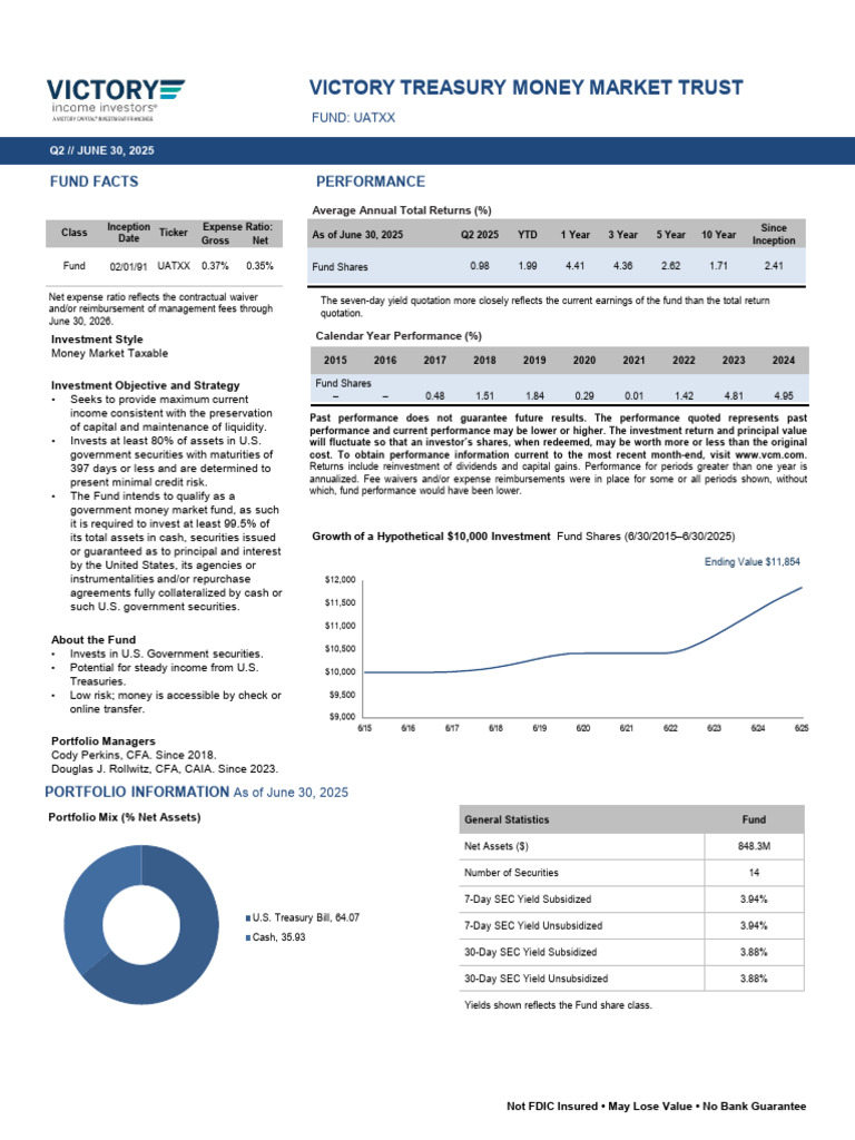 Victory Treasury Money Market Trust Fund - 2Q 2025 | PDF | Investing ...