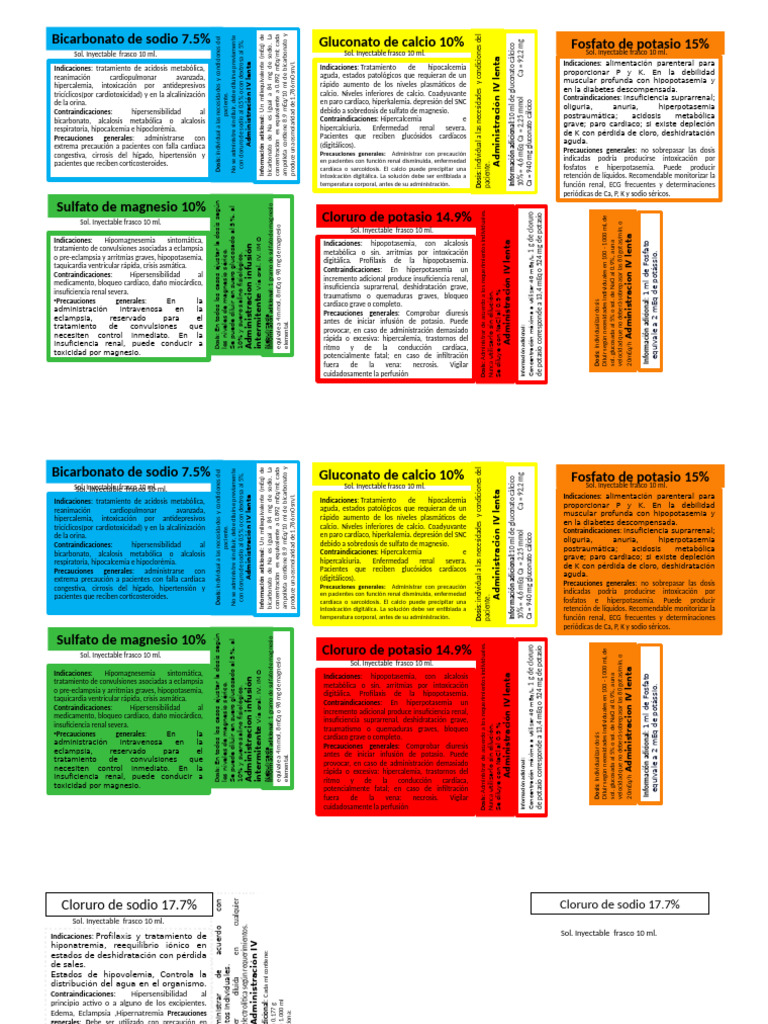 Tabla de electrolitos concentrados | PDF | Potasio | Química