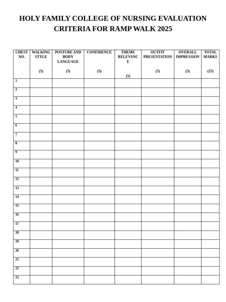 Ramp Walk Evaluation Criteria 2025 | PDF